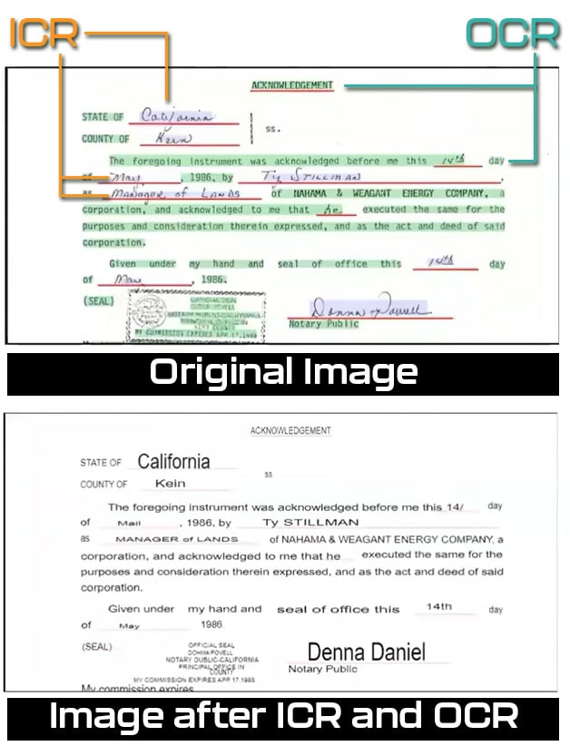 What is Intelligent Character Recognition (ICR)? How ICR Works