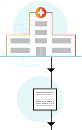 What Are 835s and 837s in Healthcare Claims?