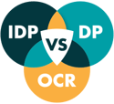 What is IDP Software? How it Works and 9 Examples