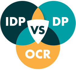 What is IDP Software? How it Works and 9 Examples