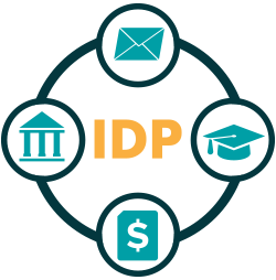 What is IDP Software? How it Works and 9 Examples