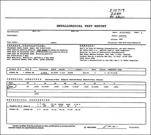 What is a Mill Test Report? How to Read MTRs