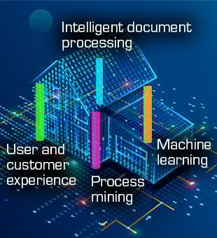 Optimize Digital Transformation with Intelligent Automation
