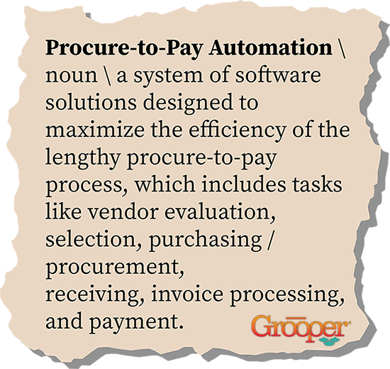 The 2024 Guide to Procure-to-Pay (P2P) Automation